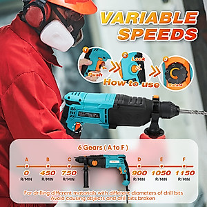 SHALL 1 Inch SDS Plus Heavy Duty Rotary Hammer Drill, 900W Rotomartillo, 6 Variable Speeds, Flat Chisel, Point Chisel and 3 Drill Bits Included, for Drilling, Hammering, Chiseling, 0-1150 RPM