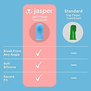 Jasper Dog Toothbrush, 360º Finger Toothbrush Kit, Ergonomic Design, Full Surround Bristles for Easy Teeth Cleaning, Dental Care for Puppies, Cats and Small Pets, Blue 2-Pack