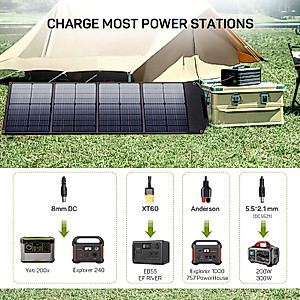 HQST 100W Portable Solar Panel for Power Station and USB Devices, Foldable Solar Panel Charger Waterproof IP65 Outdoor Camping RV Travel,Compatible with Jackery/Goal Zero/Bluetti/Anker Solar Generator