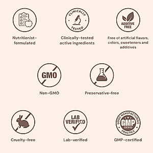 Invite Health Joint Hx®- Supports Healthy Joints and Eases Inflammation and Discomfort - Combines Glucosamine, MSM, Turmeric, Bromelain - 30 Day Supply