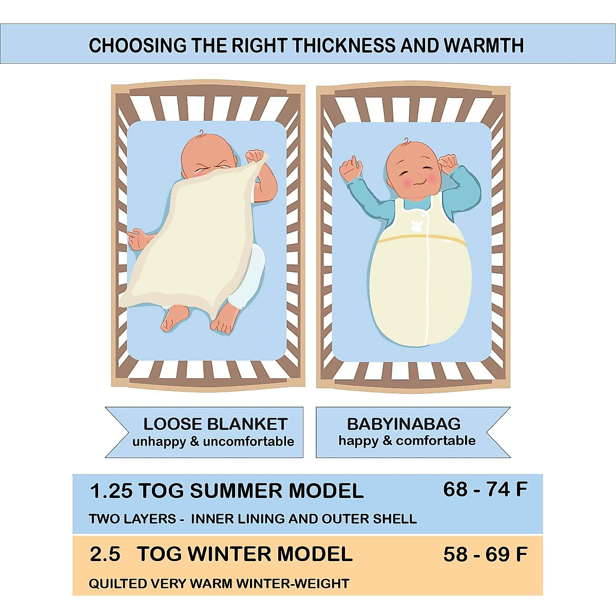 BABYINABAG Warm 2.5 Tog Quilted Winter Model Baby Sleeping Bag and Sack, Plush Minky Dot for Infants and Toddlers (Small (3 - 11 mos))