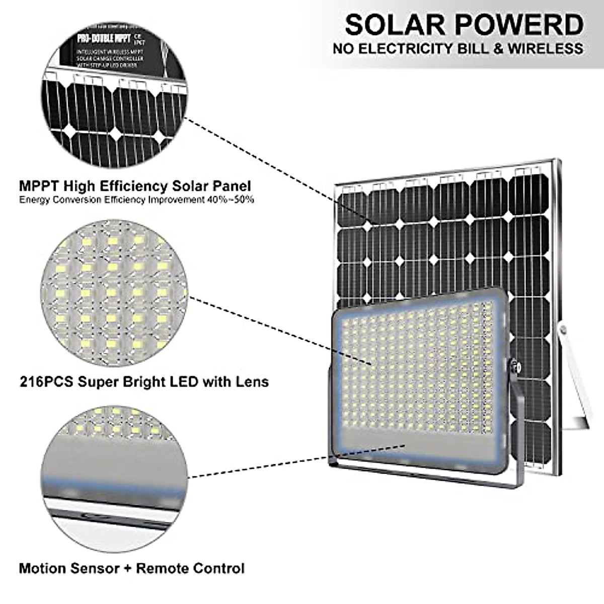 Gebosun 300W Solar Flood Lights Outdoor Dimmable, LED Dusk to Dawn Solar Street Lights Outdoor, 3000K/4000K/6000K CCT Adjustable for Parking Lot, Barn, Yard，Garden, Pool