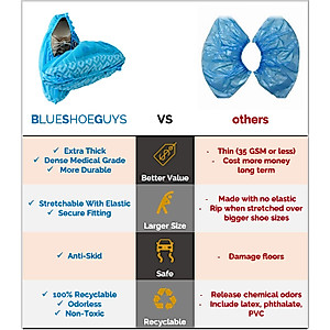 Blue Shoe Guys Premium Disposable Boot & Shoe Covers Booties | 100 Pack | Durable, Non-Slip, Non-Toxic, Water Resistant, Recyclable Protectors for Indoor & Outdoor | Large Size Fits Most Shoes