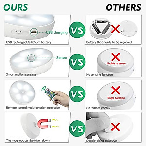 Lightbiz LED Closet Lights Motion Sensor Puck Light, USB Rechargeable Battery Powered Puck Lights with Remote, Dimmable Under Cabinet Counter Lighting with Magnet Stick-on for Bedroom Kitchen (6 Pack)