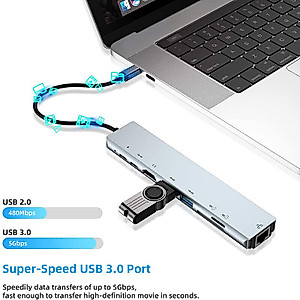 8 in 1 Multiport USB-C HUB to 4K HDMI USB 3.0 Aux Adapter