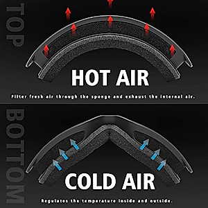 SPOSUNE Motorcycle ATV Goggles with Dual Lens Soft foam, Anti-fog Ski Goggle for Men Women Dirt Bike Off Road Motocross