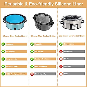 Silicone Slow Cooker Liners fit Crock-Pot 7-8 Quart Oval Slow Cooker，Reusable & Leakproof Dishwasher Safe Cooking Liner for 7 Quart Crock Pot (1pcs-Blue [Fit 7 to 8 QT][12"D x 9.25"W x 4.92"H])