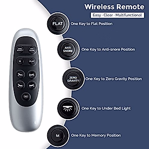 IULULU Adjustable Bed Frame, Queen Size Electric Adjustable Bed Base with USB Ports and Wireless Remote, Under-Bed Lighting, Adjustable Legs, Head and Foot Incline