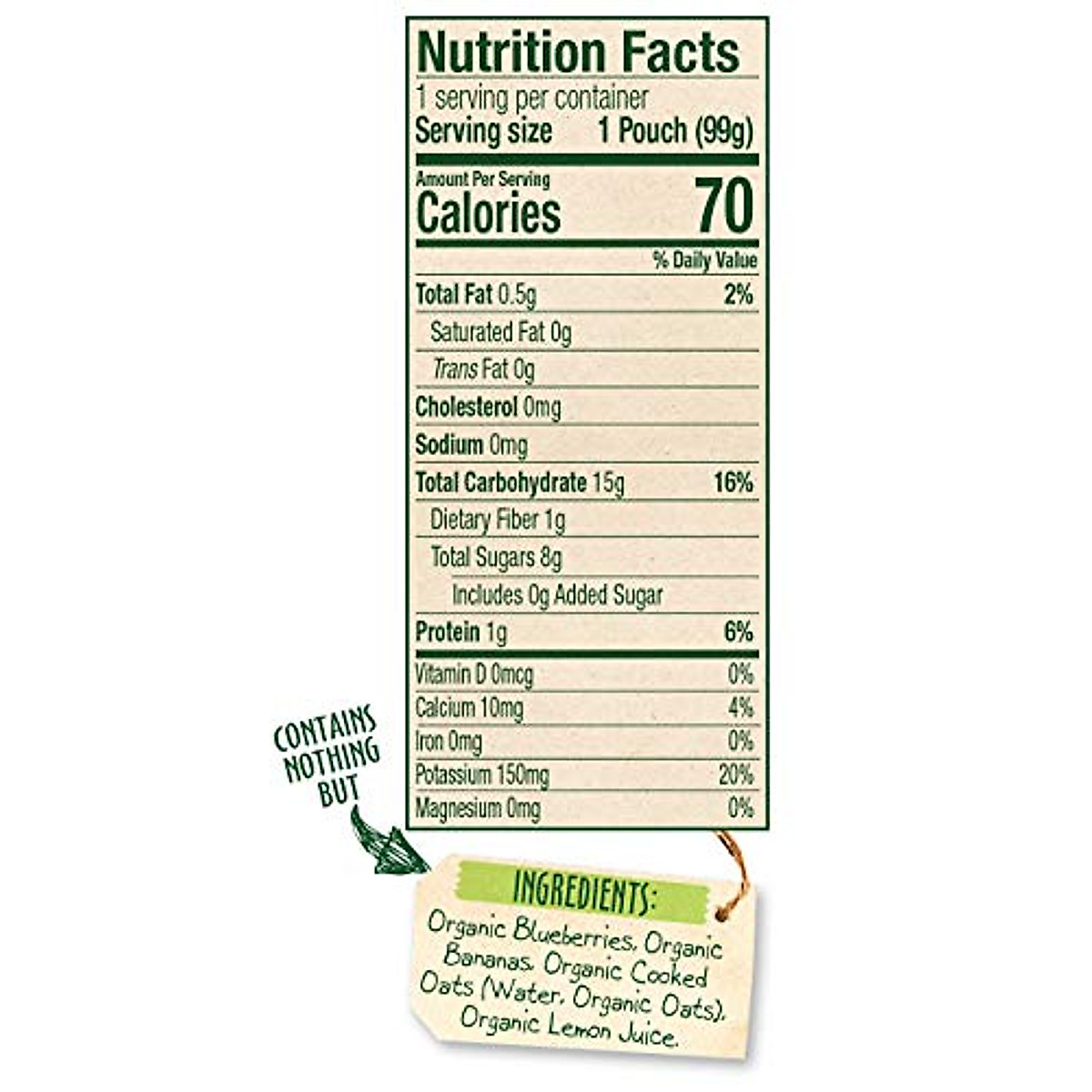Sprout Organic Baby Food, Stage 2 Pouches, Fruit Veggie & Grain Blend, Blueberry Banana Oatmeal, 3.5 Oz Purees (Pack of 6)