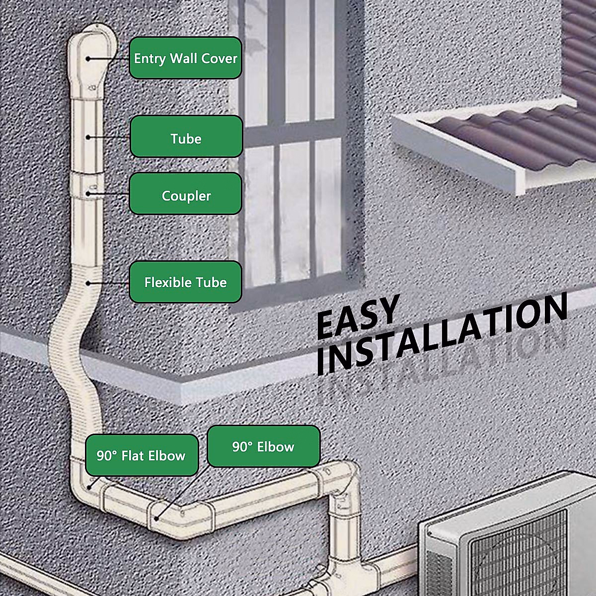 Forestchill 4" W x 16.5ft L Decorative PVC Line Set Cover Kit, Tubing Covers for Mini Split Air Conditioner, Heat Pump System and Central AC