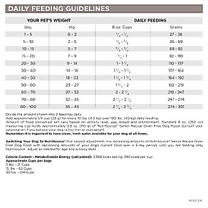 NutriSource Senior Grain Free Dry Dog Food, Turkey, Turkey Meal and Menhaden, 26LB
