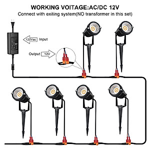 HISTRIP LED Landscape Lights, 7W Low Voltage Outdoor Lights with Wide Range Landscape Lighting, 60,000 Hours Lifespan IP67 Waterproof Landscape Light Withstands Rain, Snow, Thick Fog (12Pack)
