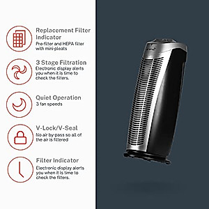 Oransi Finn HEPA UV Air Purifier with 2 Free Pre-Filters (OVHT9908)