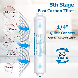 Vegebe 1-5 Stage 50 GPD RO Water Filter Set Replacement Fit for APEC Reverse Osmosis System (1/4" Output)