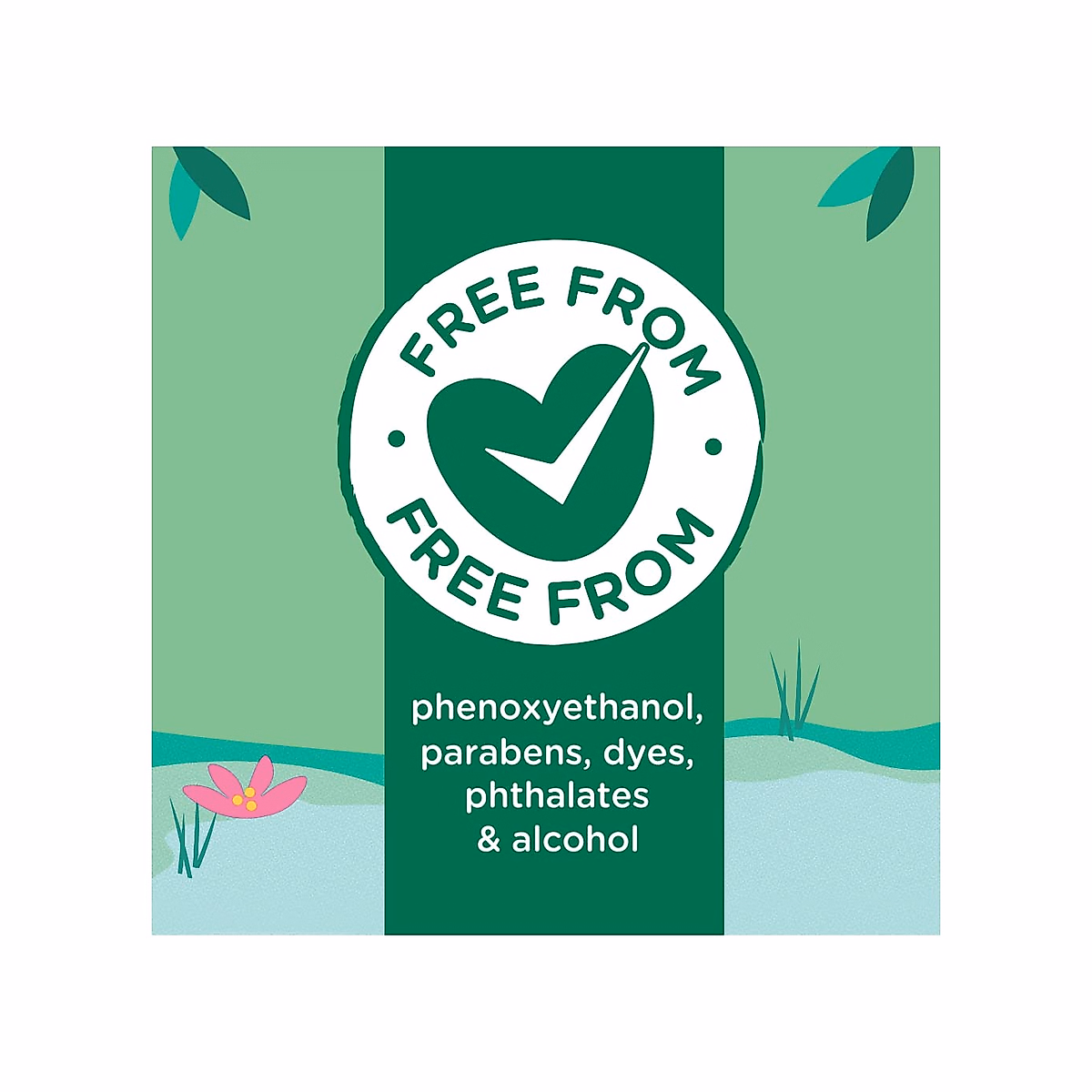 Parent's Choice Baby Wipes Refreshing Cucumber 240 Ct w/ Aloe