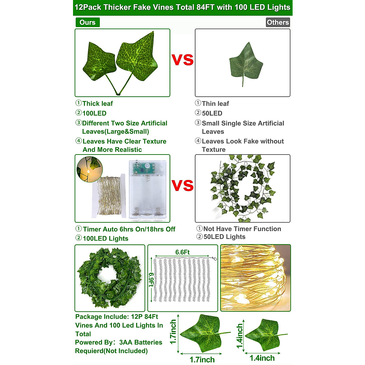 [ Timer ] Fake Ivy Vines 12 Pack 84Ft with 100 LED Vines with Lights Large & Small Thick Leaves String Lights Hanging Ivy Vines Lights for Bedroom Gardens Wedding Wall Room Decor