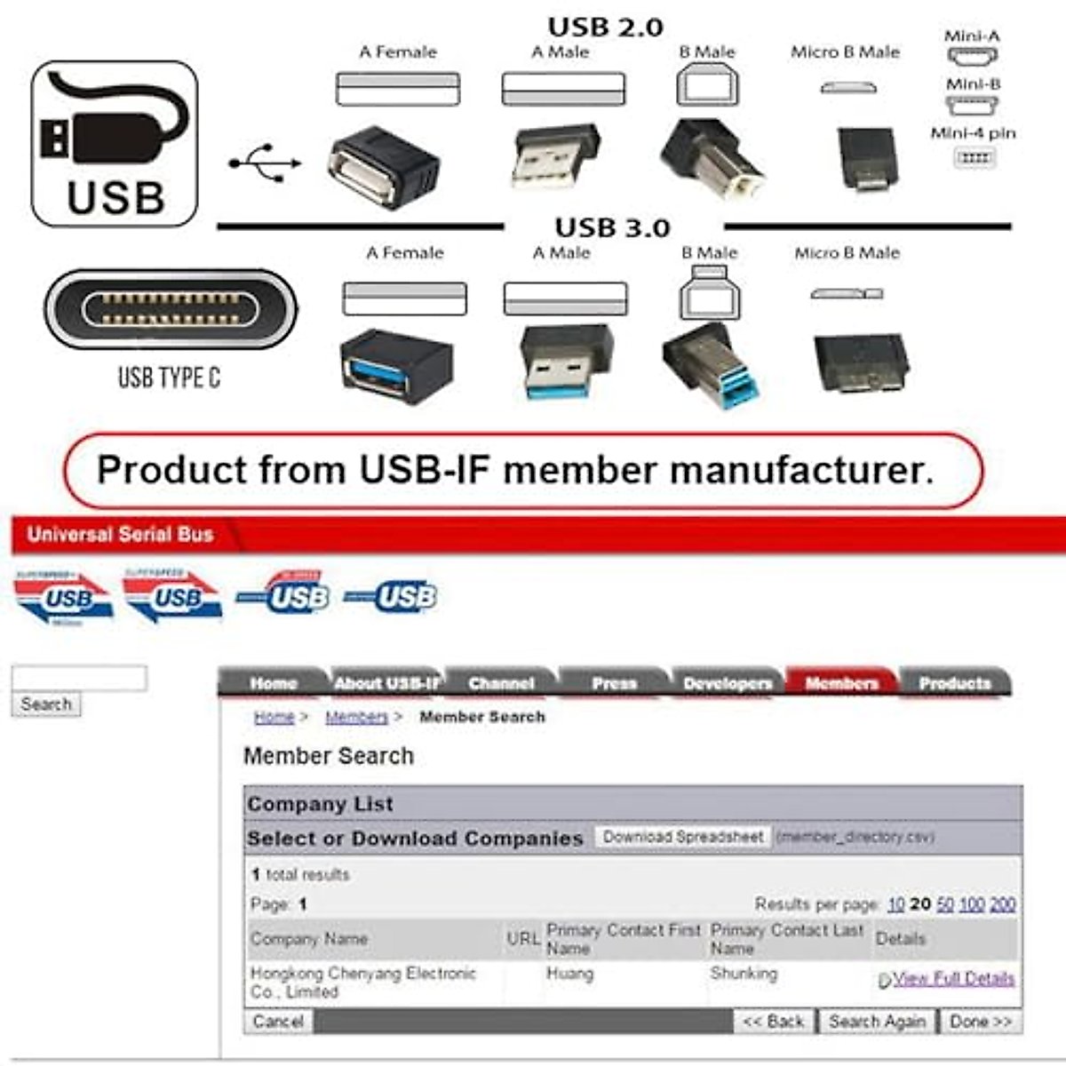 CY Adapter DC 20V 11.0 * 4.5mm Rectangle Input to USB-C Type-C Output 90 Degree Right Angled Power Plug Charge Adapter