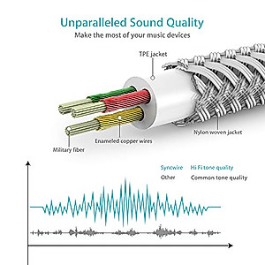Syncwire Headphone Splitter, Nylon-Braided 3.5mm Extension Cable Audio Stereo Y Splitter (Hi-Fi Sound), 3.5mm Male to 2 Ports 3.5mm Female Headset Splitter for Apple, Samsung & More - Silver