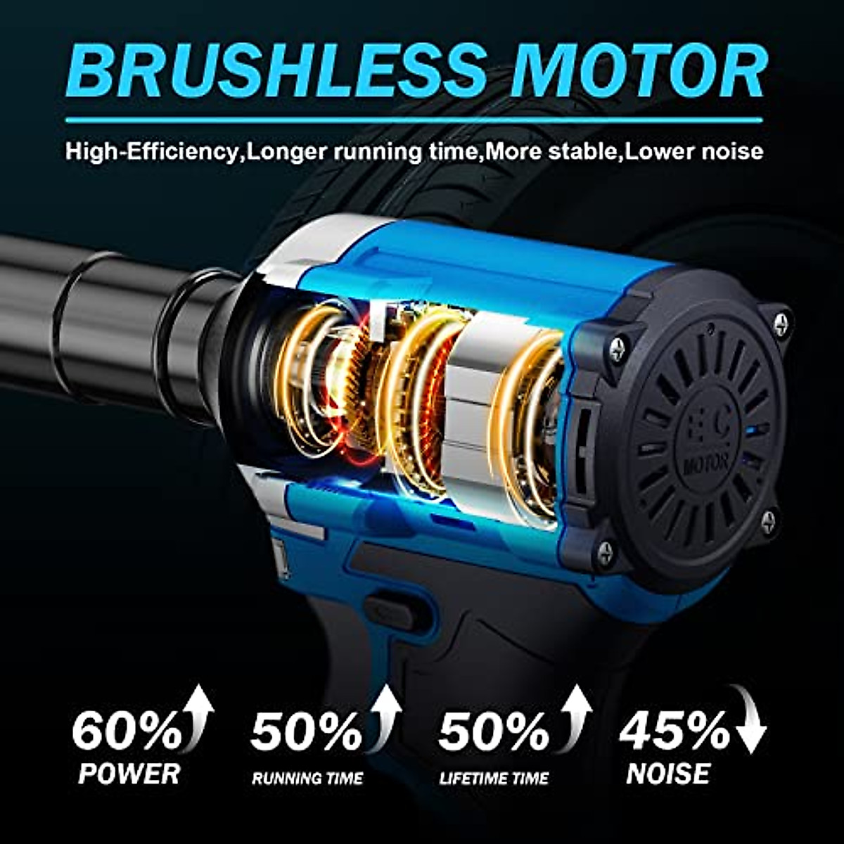 Huoeren Electric Cordless Impact Wrench 1/2 Inch,480Ft-lbs(650N.m) High Torque Battery Impact Wrench,21V Brushless Impact Gun Set with 2x4.0Ah Battery,4 Sockets,4 Drills and 4 Screws for Car & Home