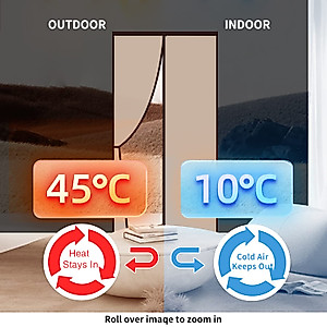 Magnetic Insulated Door Curtain, Thermal Door Cover Door Screen Auto Closer Self-Closing Privacy Screen Door for Air Conditioner Room, Patio, Bedroom-Hands Free, Fit Doors Size Up to 34" x 80", Coffee
