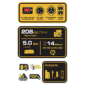 Firman P03601 Portable Generator, 3650-Watt, Recoil Start, 14 Hour Run Time - Quantity 1