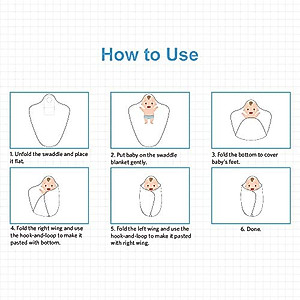 Knirose Swaddle Blankets, Unisex Baby Wrap for Newborn Baby Boys Girls with Head-Protecting & Head-Supporting Function, Wearable Swaddle Sleep Sack Made of Combed Cotton (Button, Blue, 0-3 Months)