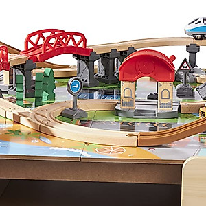 Hape E3766 70 Piece Railway Train Table and Set Toy with Battery Powered Locomotive, Removable Playmat Surface and Storage for Kids 3 Years and Up