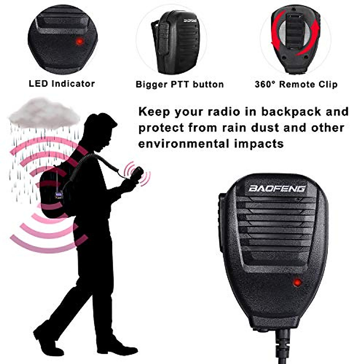 BaoFeng Radio UV-5R Ham Radio (6 Pack) 144-148Mhz/420-450Mhz + 1pcs TIDRADIO Driver Free Programming Cable + 12pcs 1800mAh Batteries BaoFeng Walkie Talkie