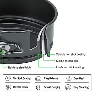 ZETEMC 4.5 Inch Mini Springform Pan, Set of 5 With 100pcs Wax Paper, Small Nonstick Cake Pan for Mini Cheesecakes, Pizzas and Quiches