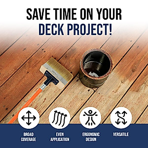 Foxtrot Deck Stain Brush for Wood, 7-Inch Professional Grade Deck Stain Applicator for Fast & Even Paint, Stain, and Sealer, Large Paint Brush, Deck Brush, Wide Paint Brush for Staining Wood