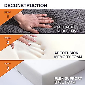 Dyonery Folding Mattress, 6 Inch Queen CertiPUR-US Certified Memory Foam Foldable Camping Mattress with Washable Cover, 80"×60"×6", Grey