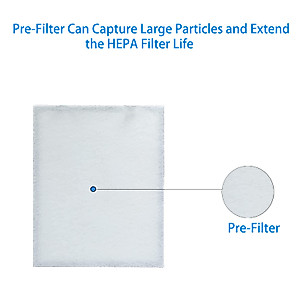 Bibolic Replacement Filter Compatible with SimPure HP9 / KJ203F series Large Room Air Purifier , 4 in 1 True HEPA Composite Filter Replacement KJ203F-142-01-d (2 Pack)