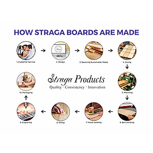 Straga Handmade Cheeseboard Personalized Fancy Initial Design #203-Wedding & Anniversary Gift for Couples-Housewarming & New Home Closing Present- Appreciation-Award-Gift for Parents-Wife-Husband