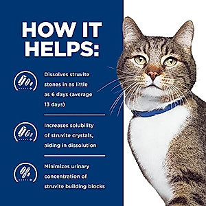 Hill's Prescription Diet s/d Urinary Care Chicken Flavor Dry Cat Food, Veterinary Diet, 4 lb. Bag