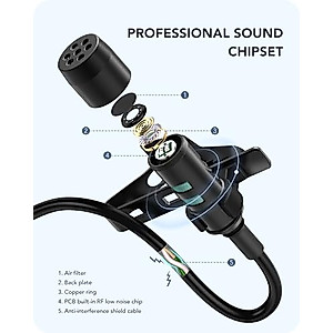 PoP voice Professional Lavalier Microphone for iPhone Wired Lapel Mic for Video Recording (16.4FT)