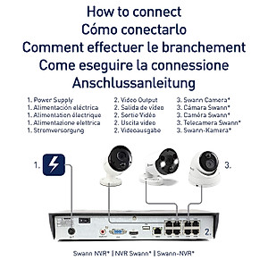 Swann Security Cat5 Ethernet Cable, NVR Extension Cord for PoE Camera, 200 Ft/60M, SWNHD-60MCAT5E