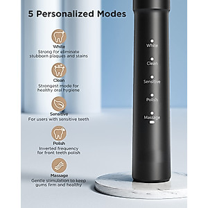 NINICE Sonic Electric Toothbrush for Adults and Kids, Rechargeable Electric Toothbrush with 8 Brush Heads, 5 Modes, Timer, One Charge for 30 Days， Black