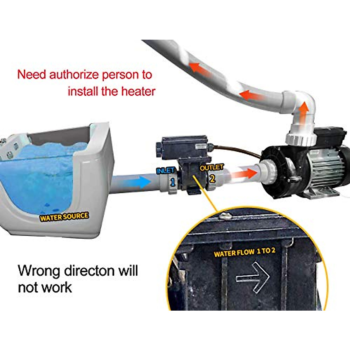 UCEDER Hot Tub LX H20-Rs1 Thermostat 110V 2kw with Adjustable Temperature Thermostat for Some hot tubs,Underground Small Pool &Bathtub（Suggest Connect 20A Adapter or Breaker