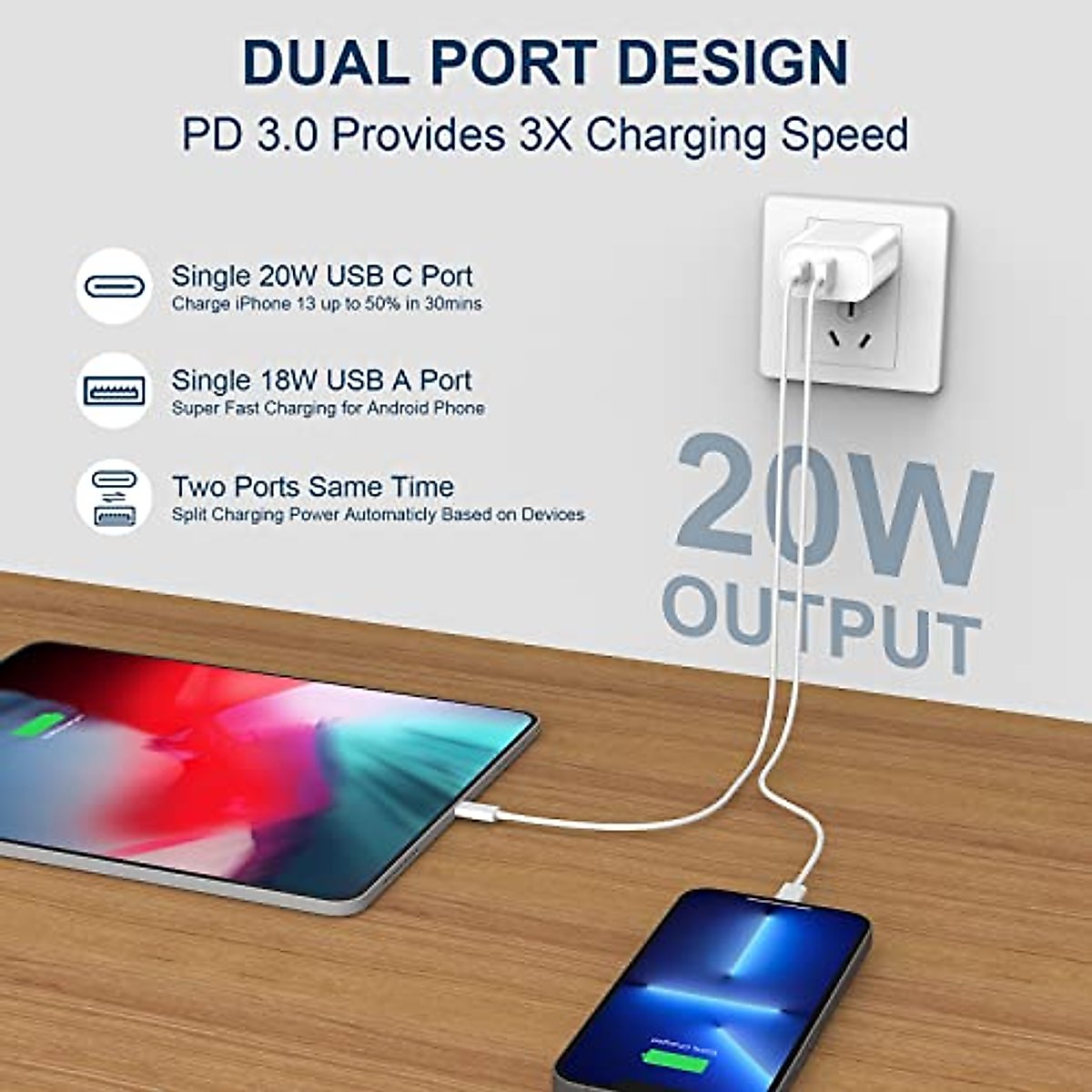 [Apple MFi Certified] iPhone Fast Charger, 20W PD + QC 3.0 Dual Port USB C Wall Charger Plug with 10FT Extra Long USB C to Lightning Fast Charging Data Sync Cord for iPhone 13 12 11 XS XR X 8 iPad