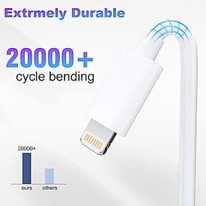 iPhone Charger [Apple MFi Certified] Long Lightning Cable 6 FT 3 Pack Fast Charging Durable USB Cable Compatible with iPhone 14 13 12 11 Pro Max XR XS X 8 7 6 Plus SE, iPad