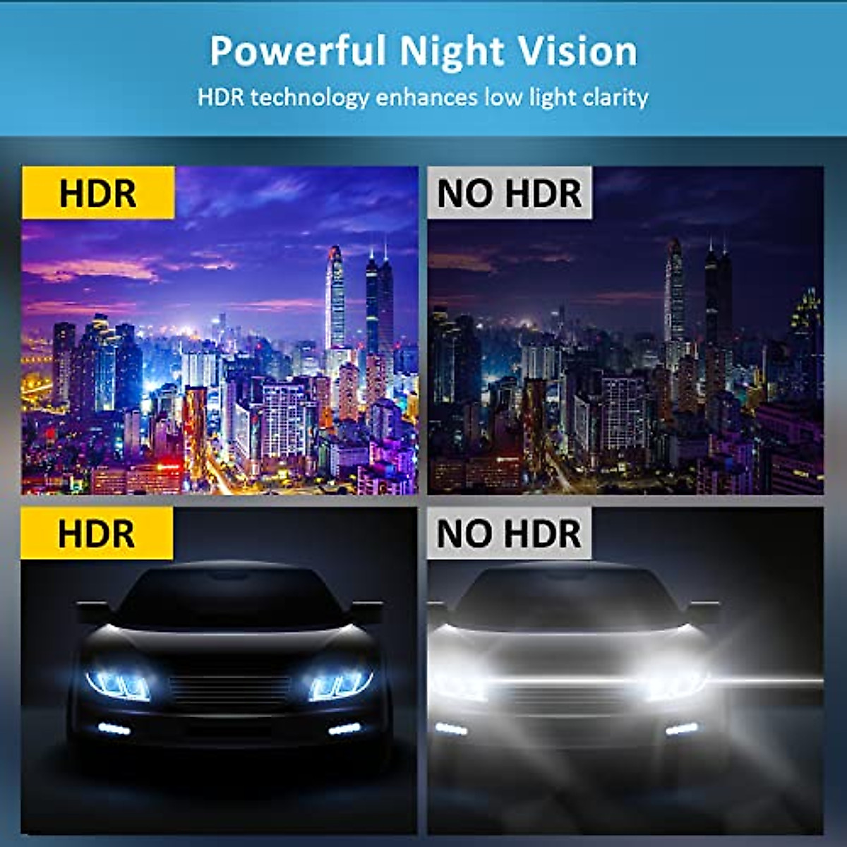 NexiGo D90 (Gen 2) True 4K Mirror Dash Cam with Dual Sony_Sensors, 11 ...