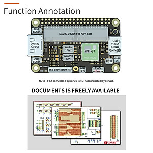 Sipeed RV Dock Pro Allwinner D1 Development Board RISC-V Linux Single Board Computer Starter Kit with 16bits 1GB DDR3 RAM Onboard WiFi Bluetooth Module Support Tina Linux Debian YoC (RTOS)
