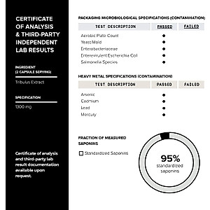 Toniiq Ultra High Strength Tribulus Capsules - 95% Steroidal Saponins - 1300mg Concentrated Extract Formula for Testosterone - 120 Caps