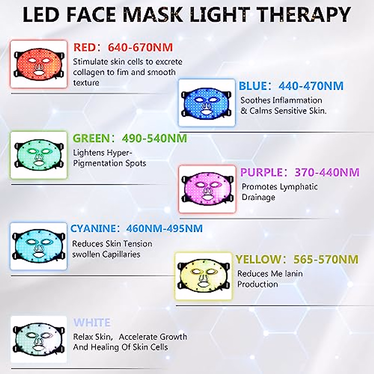 Laf Bktt Led Face Mask Light Therapy, Red-Light-Therapy for Face, 7 Colors Skin Care Mask for Face and Neck at Home, Best gift for mom, wife, grandma