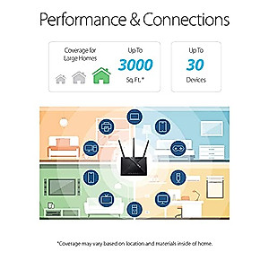 ASUS AC1900 WiFi Router (RT-AC67P) - Dual Band Wireless Internet Router, Easy Setup, VPN, Parental Control, AiRadar Beamforming Technology extends Speed, Stability & Coverage, MU-MIMO (Renewed)