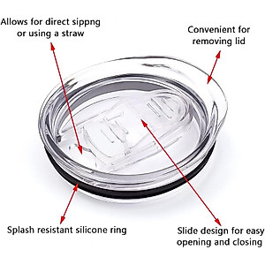 20oz Skinny Tumbler Replacement Lids, 2.75in Cup Mouth Compatible with YETI Rambler and More Tumbler Cups，Spill Proof Splash Resistant Silicone Sliding Covers.
