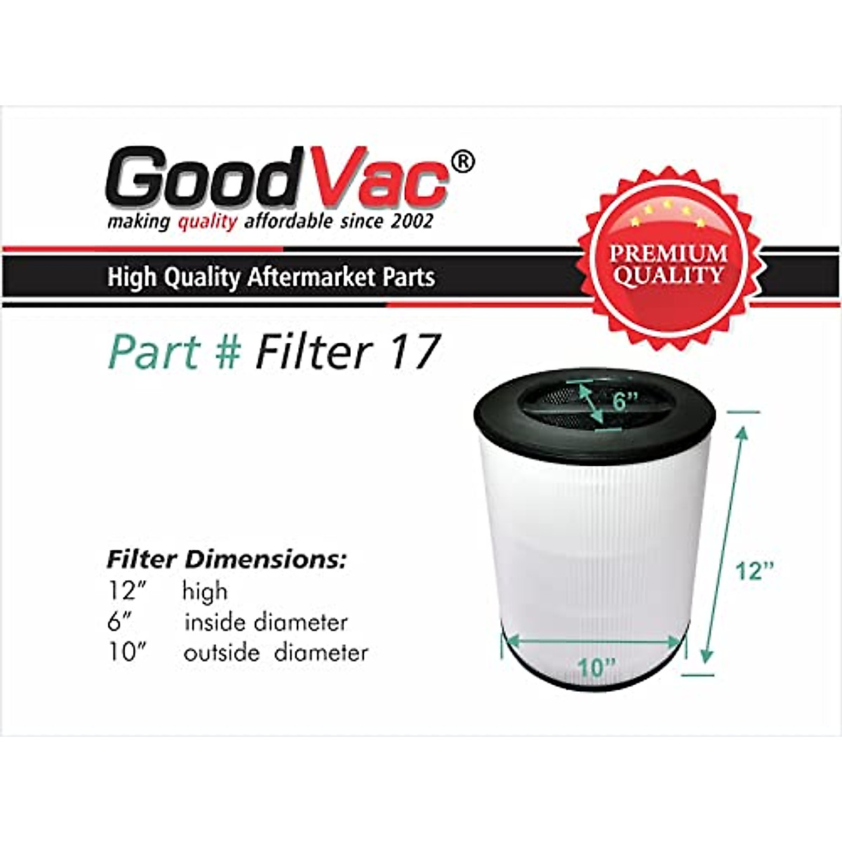 GOODVAC HEPA Filter Compatible with Oransi Mod MD01 Air Purifer (RFMD)