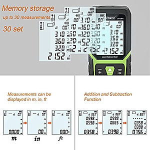 Huepar Laser Distance Meter 393Ft with Li-ion Battery & Electric Angle Sensor, Backlit LCD Laser Measure M/in/Ft with High Accuracy Multi-Measurement Modes, Pythagorean, Distance, Area&Volume-LM120A
