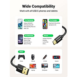 UGREEN USB C Cable 2 Pack USB C Fast Charging Cable 3A USB C Charger Cord Braid USB A to USB C Cable Compatible with Galaxy A03s A10e A20 A50 A51 S20 S10 S9 S8, Moto G8 G7 G Pure etc. 6.6FT Black