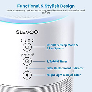 Air Purifiers for Home Bedroom Up to 310 Sq Ft, 22dB H13 True HEPA Filter with Fragrance Sponge, Night Light, Timer, Effectively Clean 99.97% of Dust, Smoke, Pets Dander, Pollen, Odors, BS-03 Pro
